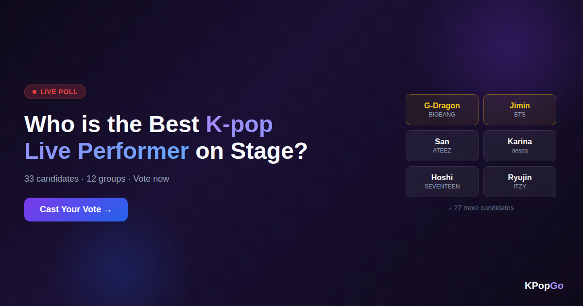 K-pop Fan Polls 2026 — Vote Best Group & Best Visual | KPopGo Pick